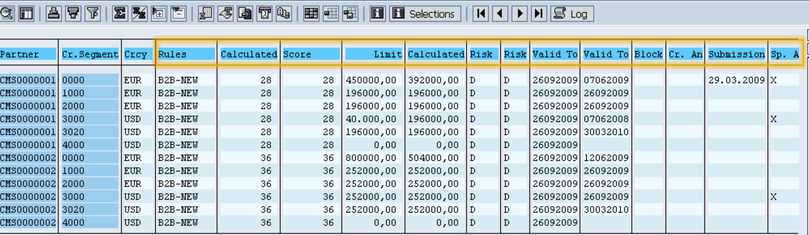 Sap credit management: selection and display of credit data