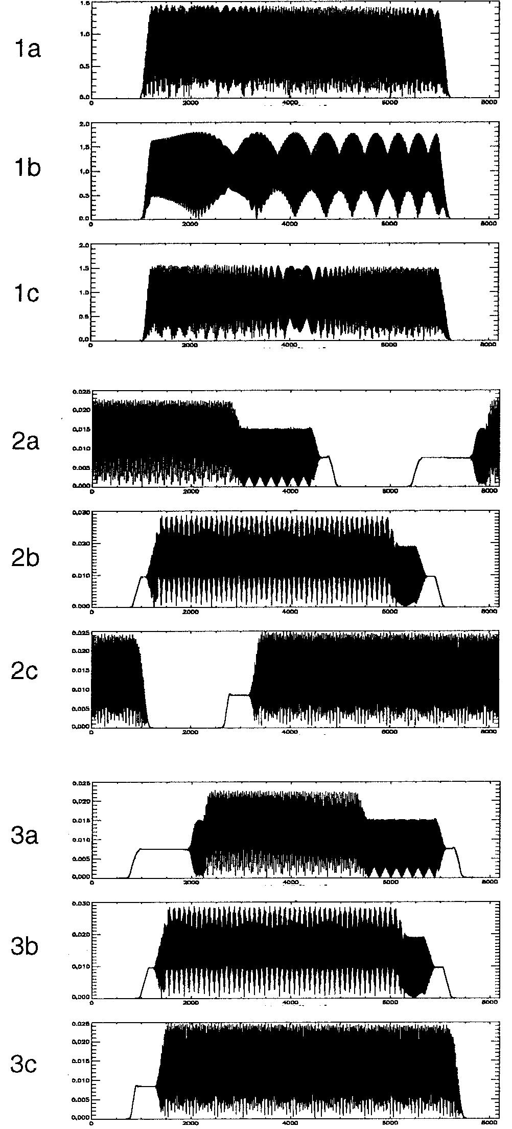 Azimuth signals before and after azimuth scaling, with and