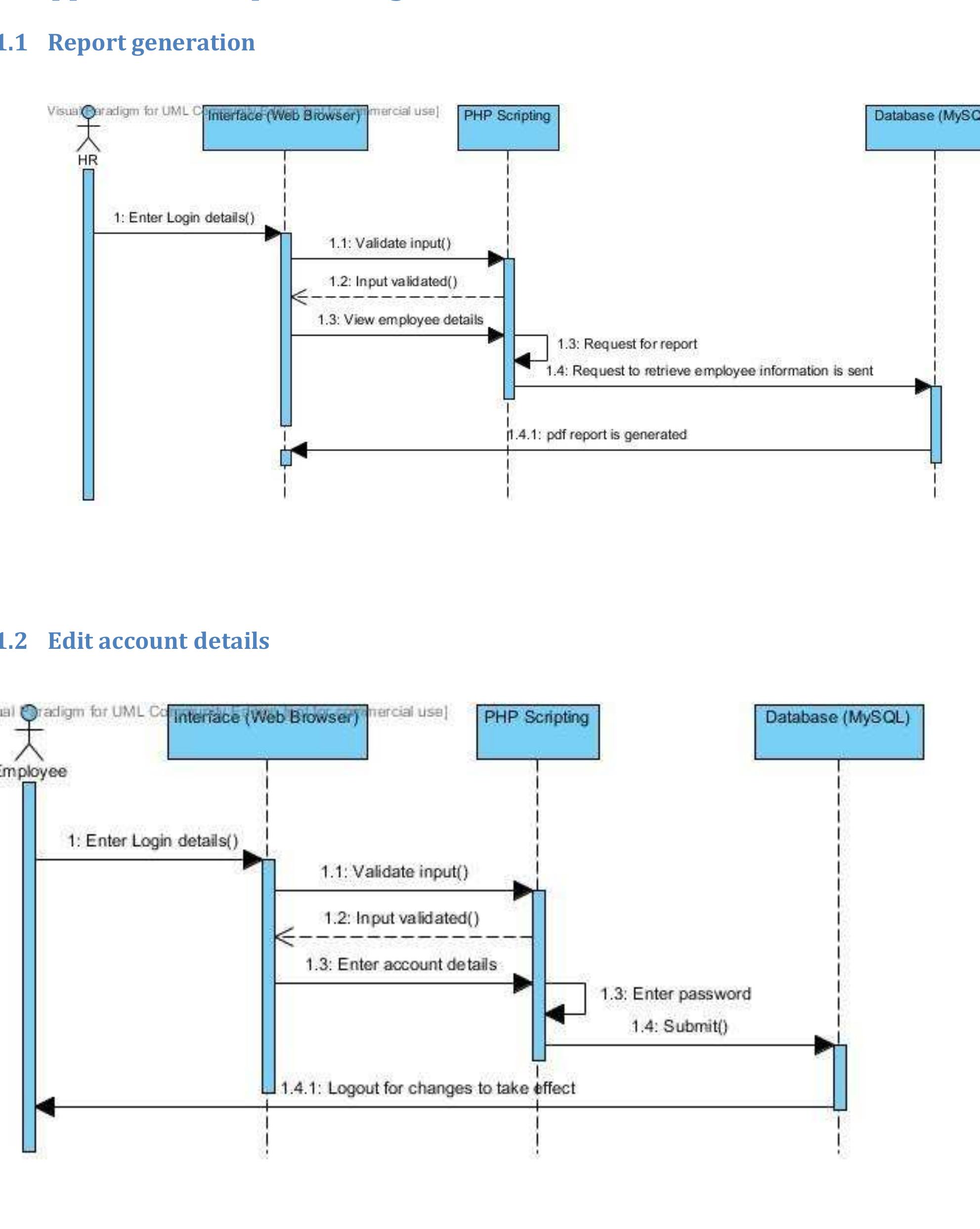 9.1 appendix a - sequence diagrams
