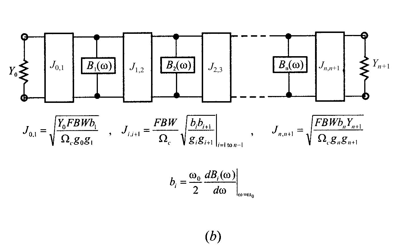 20 generalized bandpass filters (including distributed