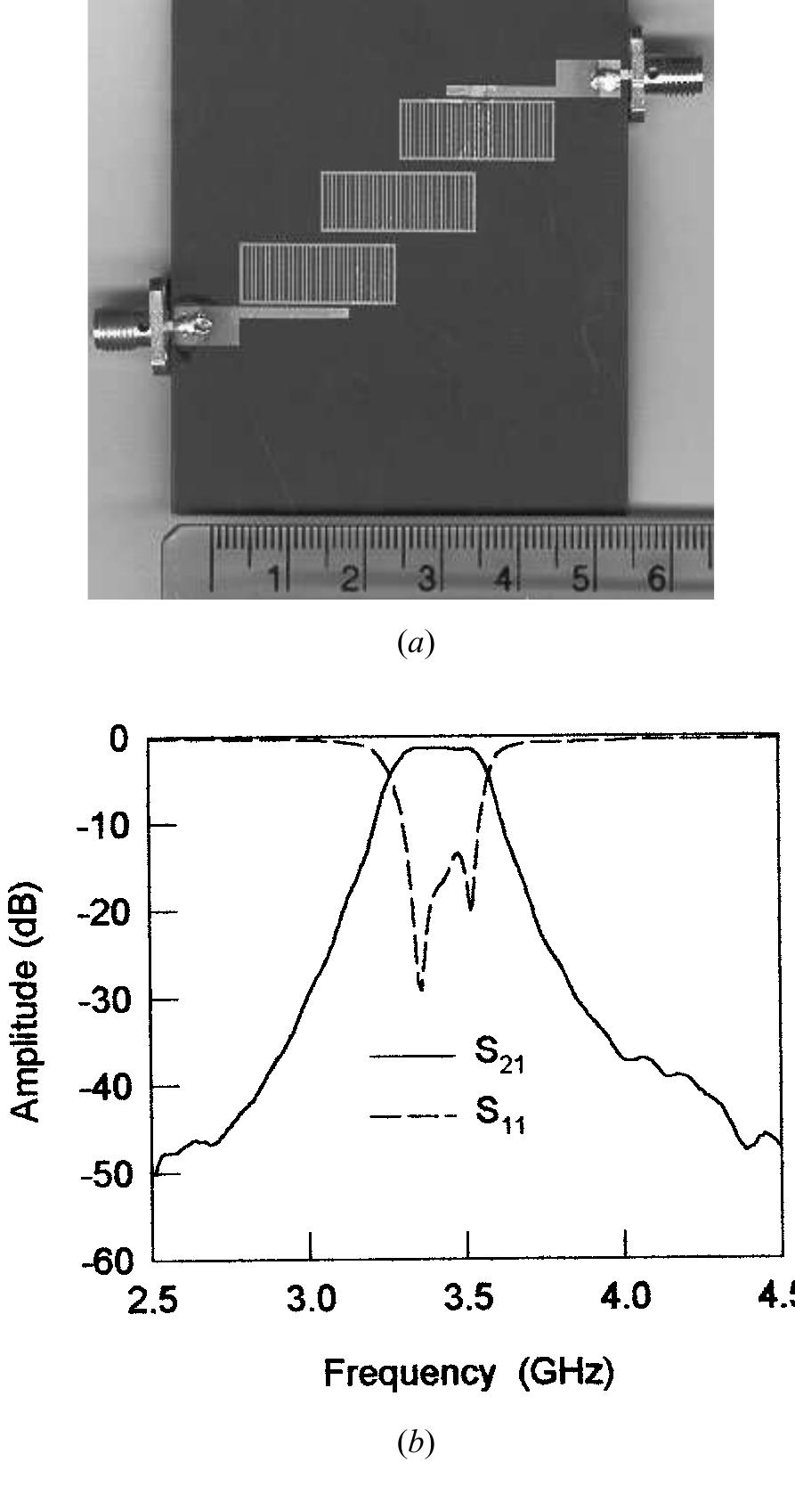4 (a) ladder microstrip line filter on a 1.57 mm thick