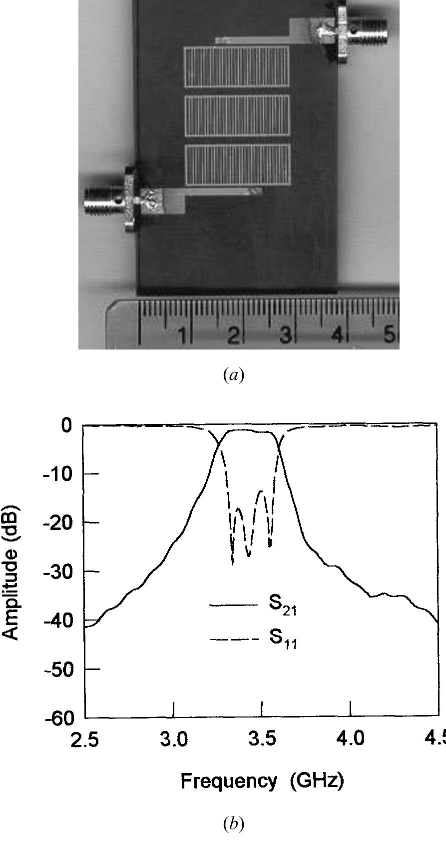 5 (a) ladder microstrip line filter with aligned resonators