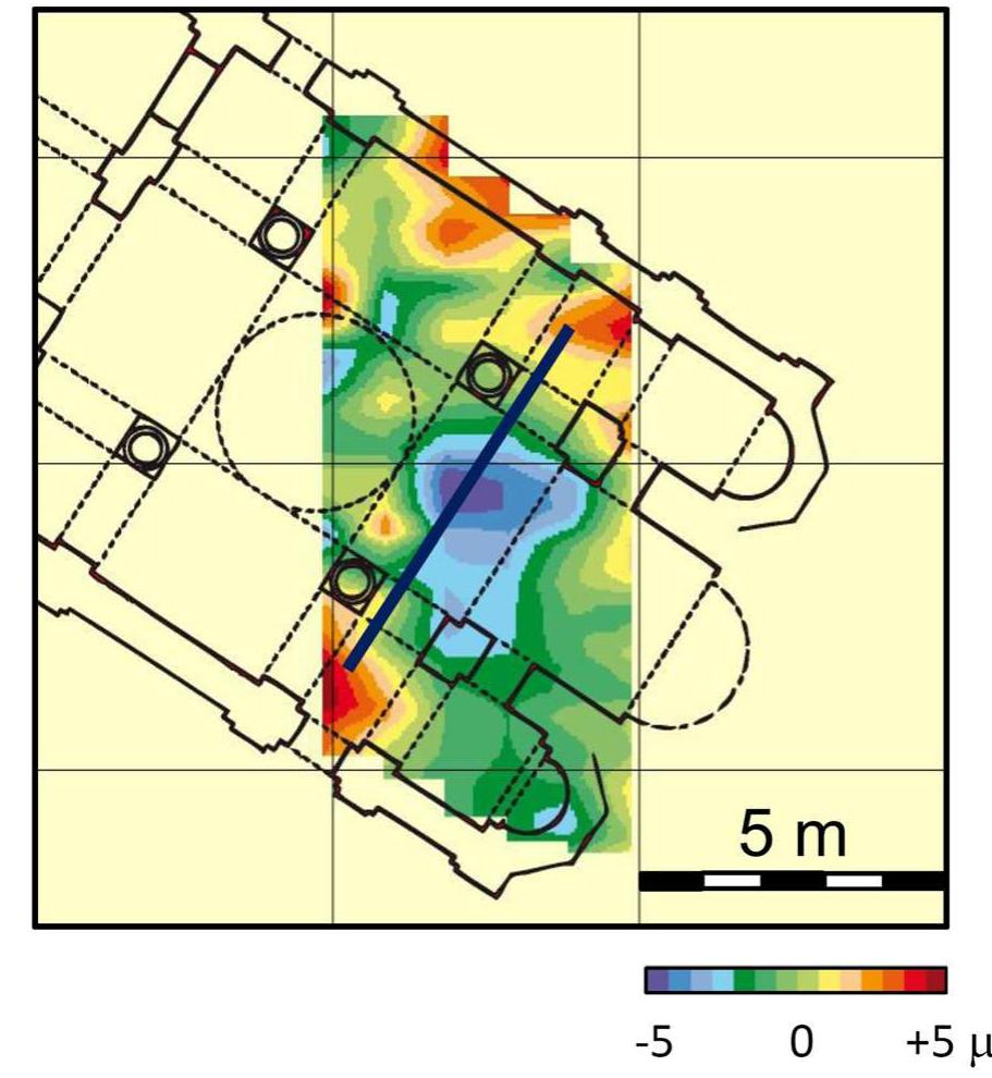 Simple bouguer gravity anomaly: floor plan of the church