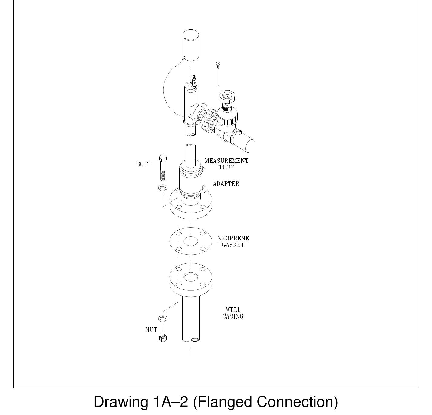 Figure 4 - ACCU-FLO™ WELLHEAD Installation and Operation
