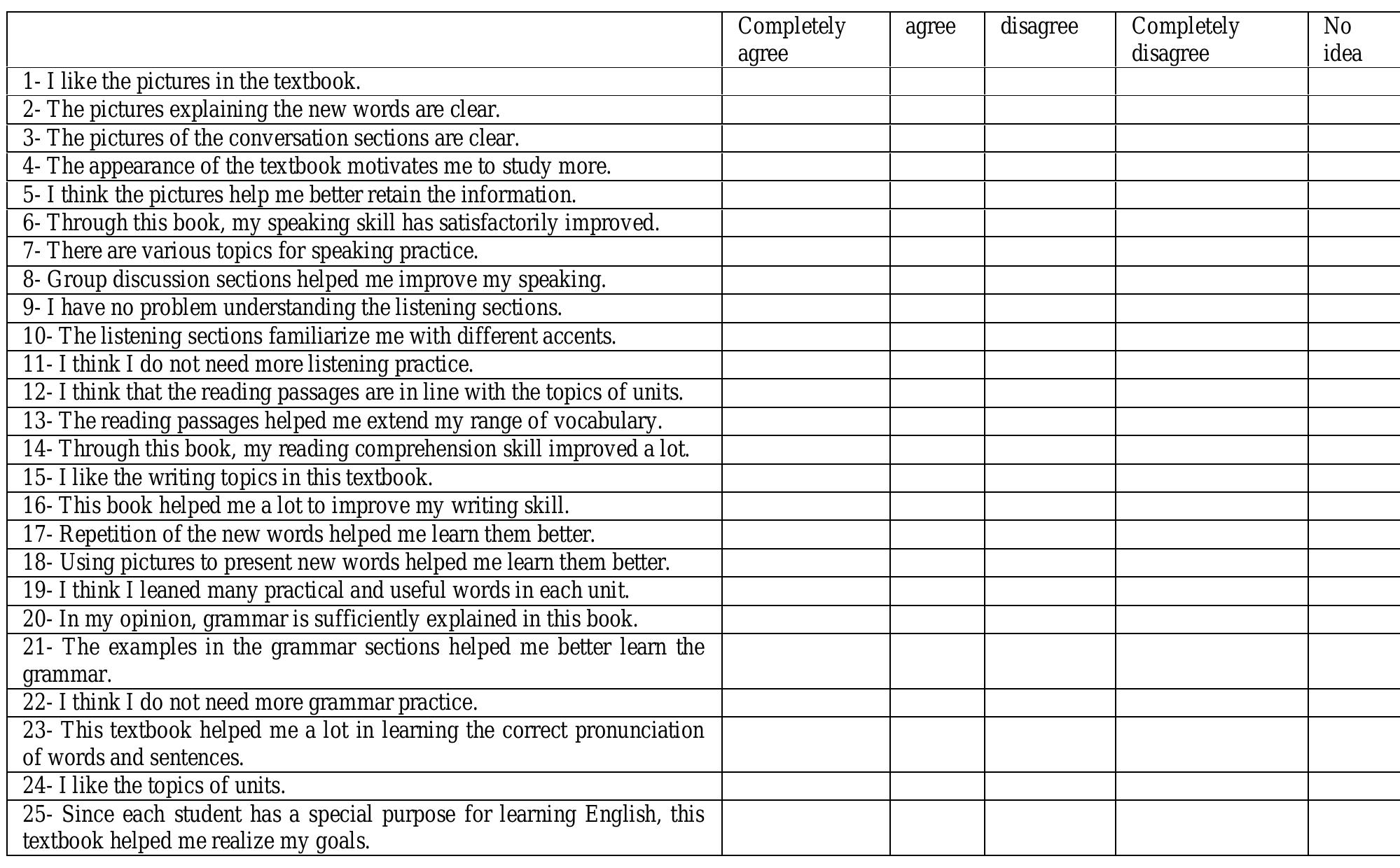 Pdf Textbook Evaluation Criteria