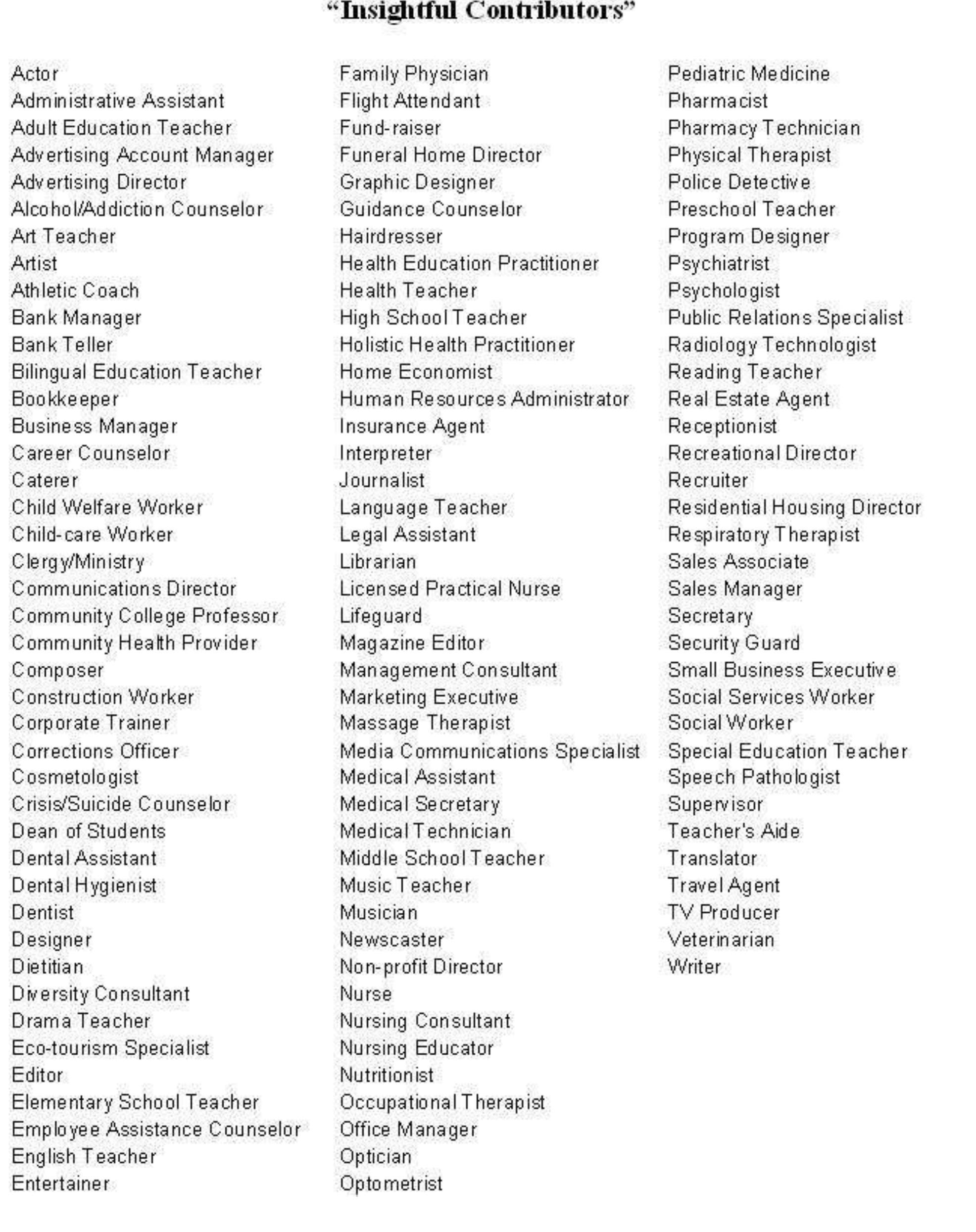 Table 2 - Myers Briggs Type Indicator (MBTI