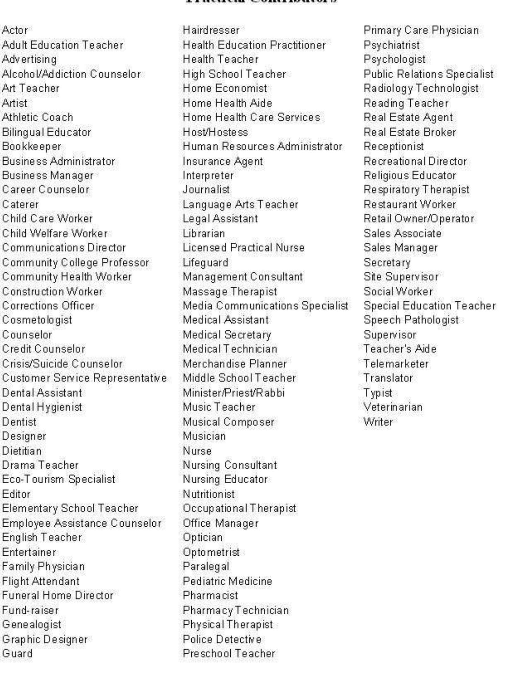 Table 4 - Myers Briggs Type Indicator (MBTI