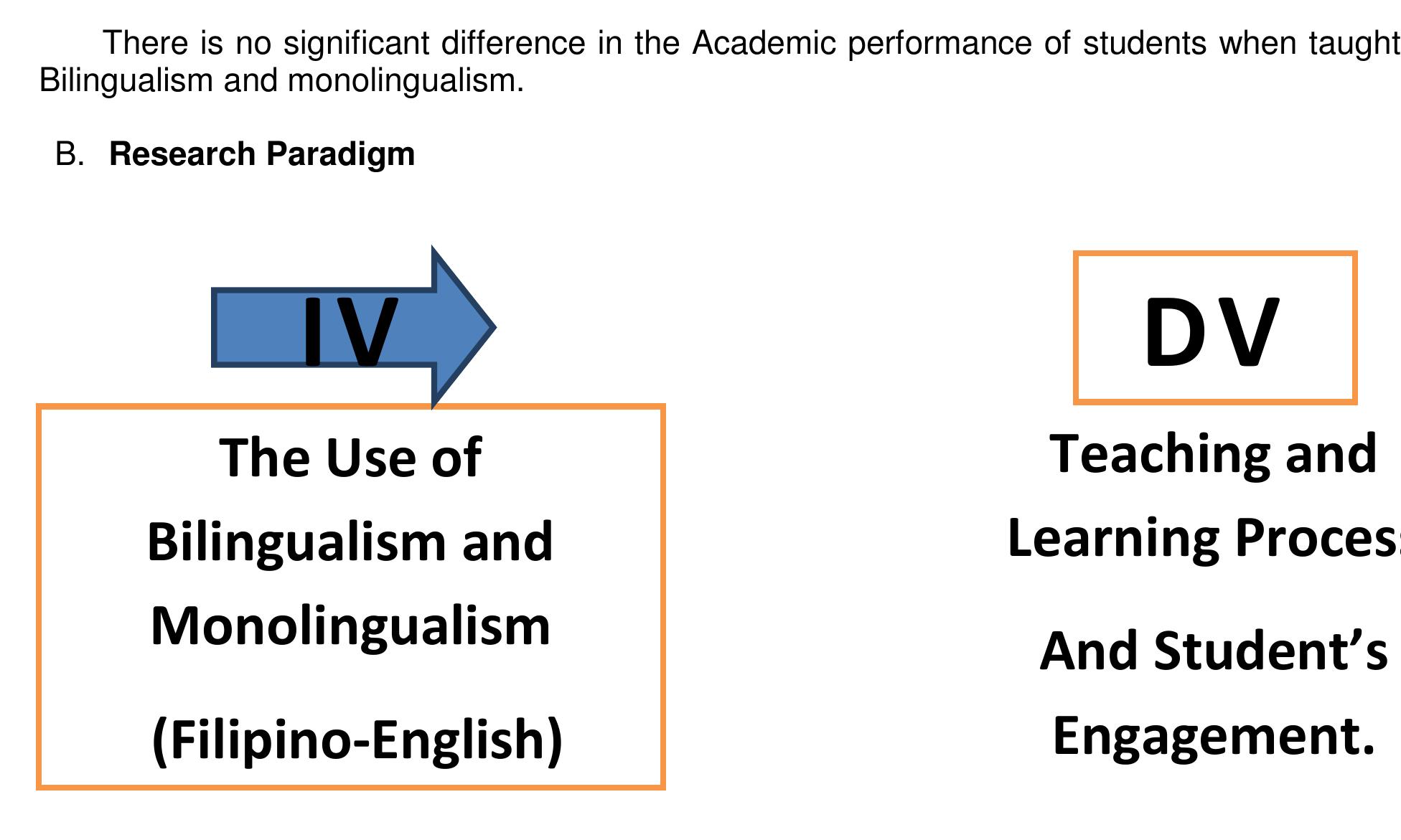 (PDF) The Effectiveness of Bilingualism in Teaching and Learning Process