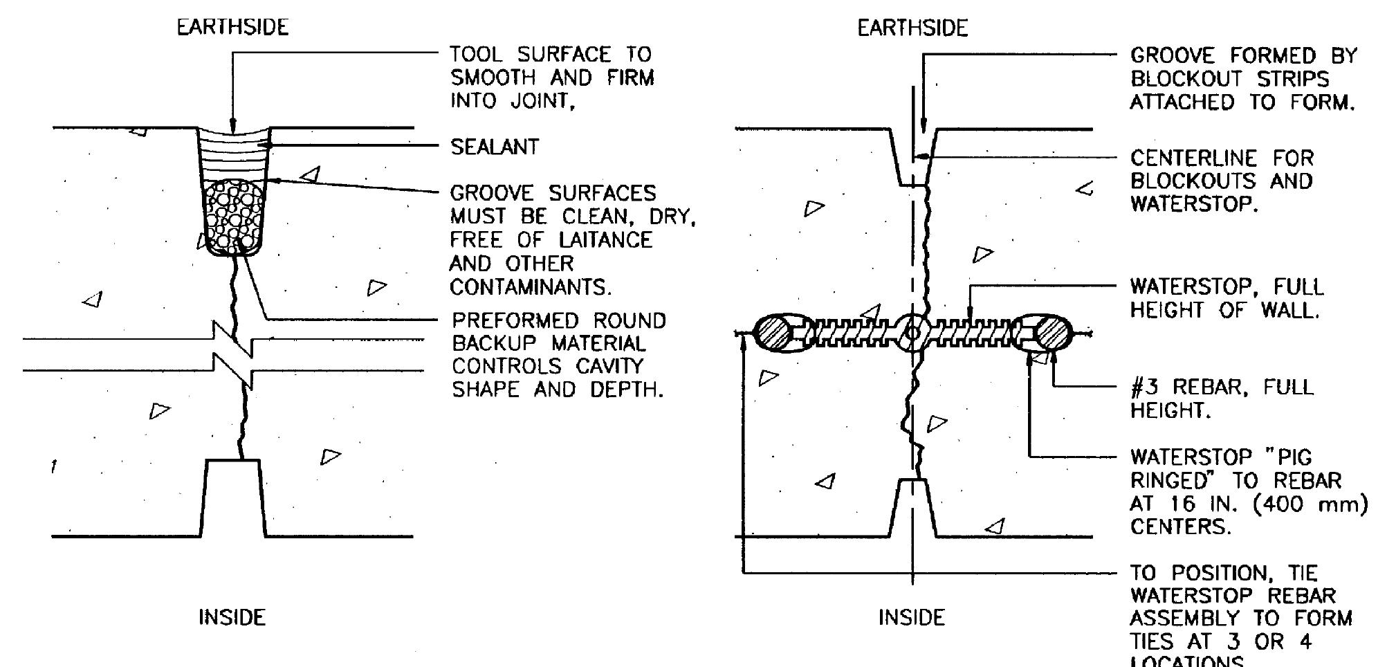 Figure 32 - from ACI 2243r 95 Expansion joint