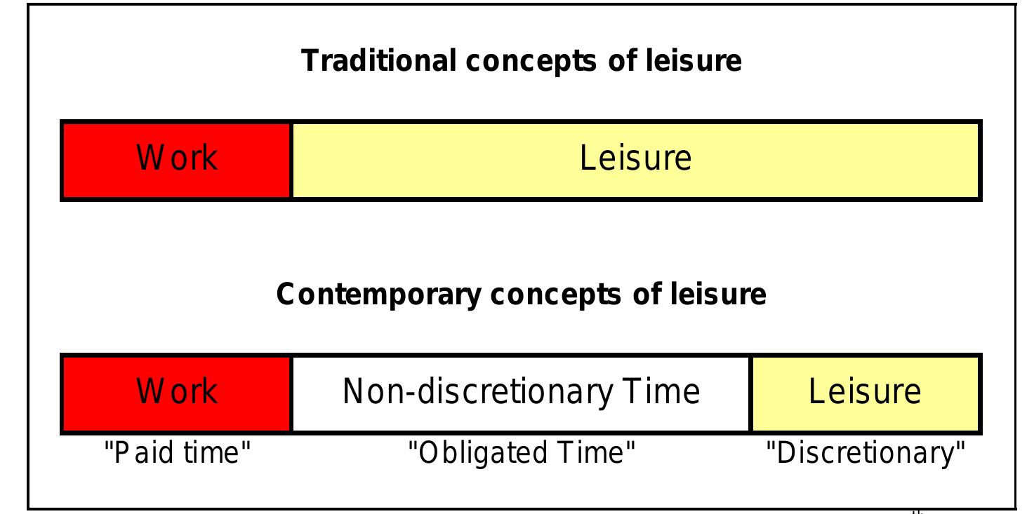 Source: engel j.f., blackwell, r.d., miniard, p.w., 1995,