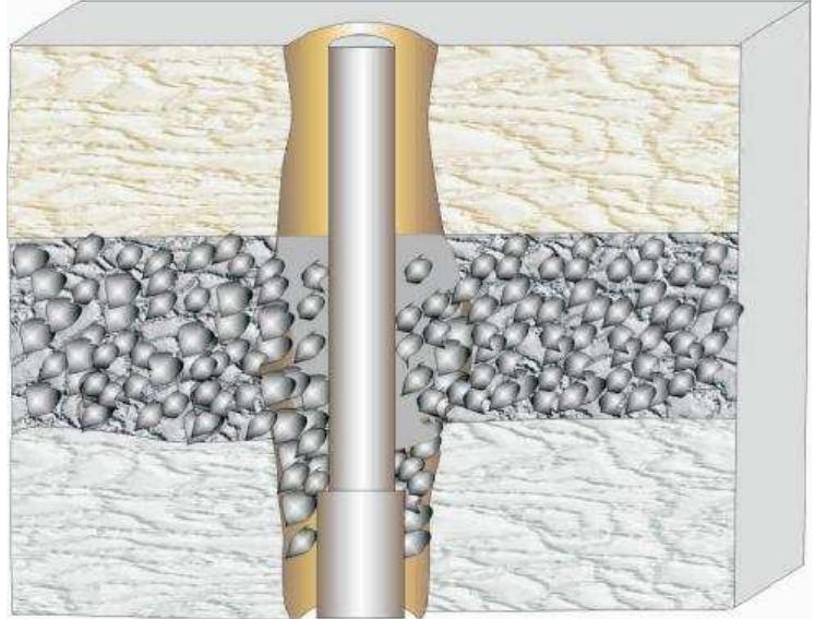 Figure 4 - Wellbore Instability in Oil Well Drilling: A