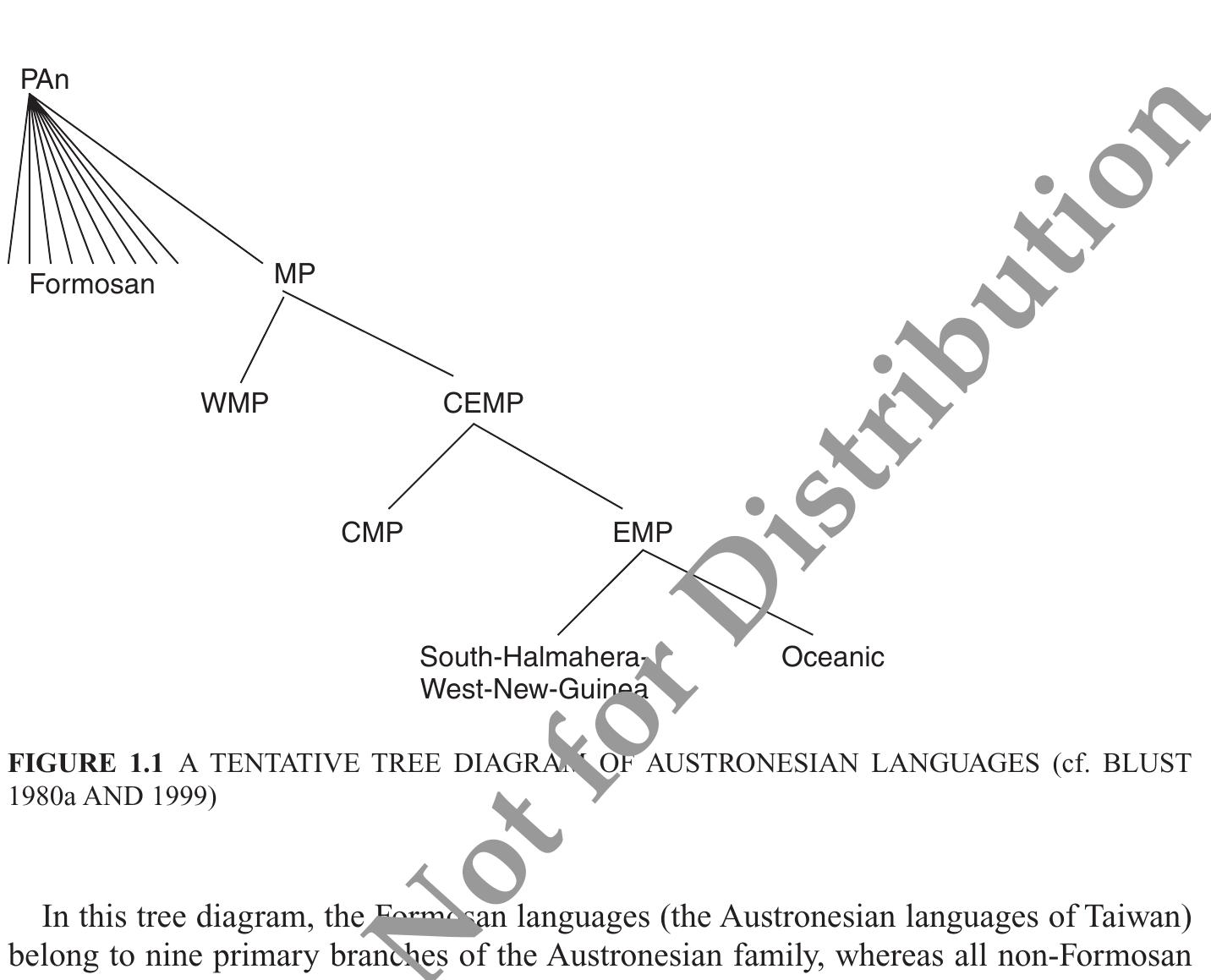 (PDF) The Austronesian languages of Asia and Madagascar: a historical ...