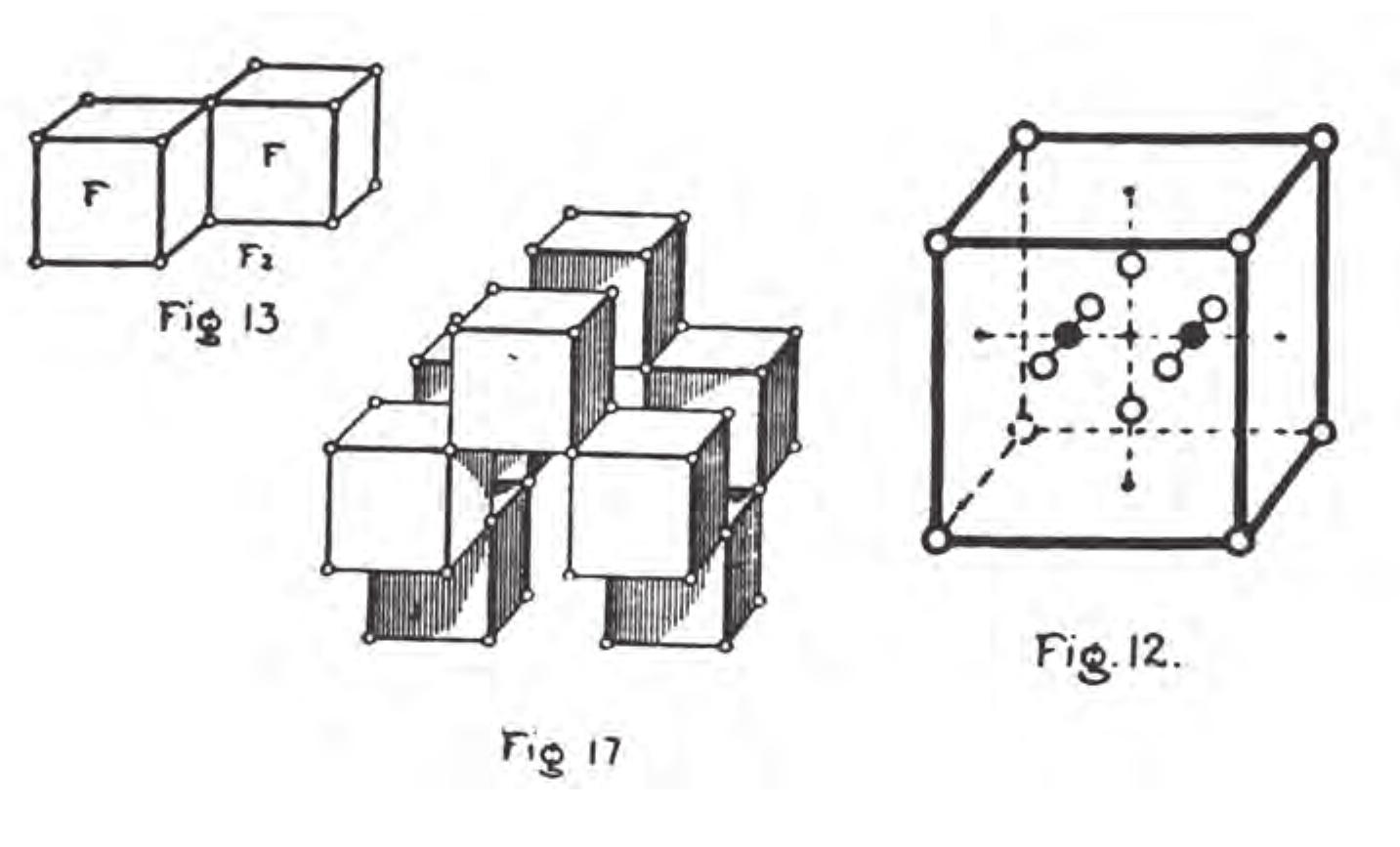 The 1916 g.n. lewis and irving langmuir octet atom model