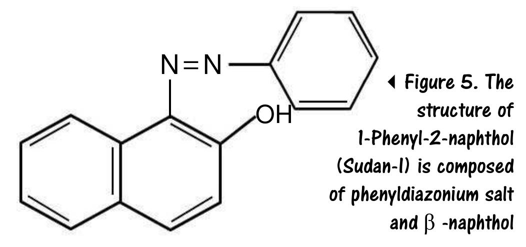 (PDF) Synthesis of 1-Phenylazo-2-naphthol