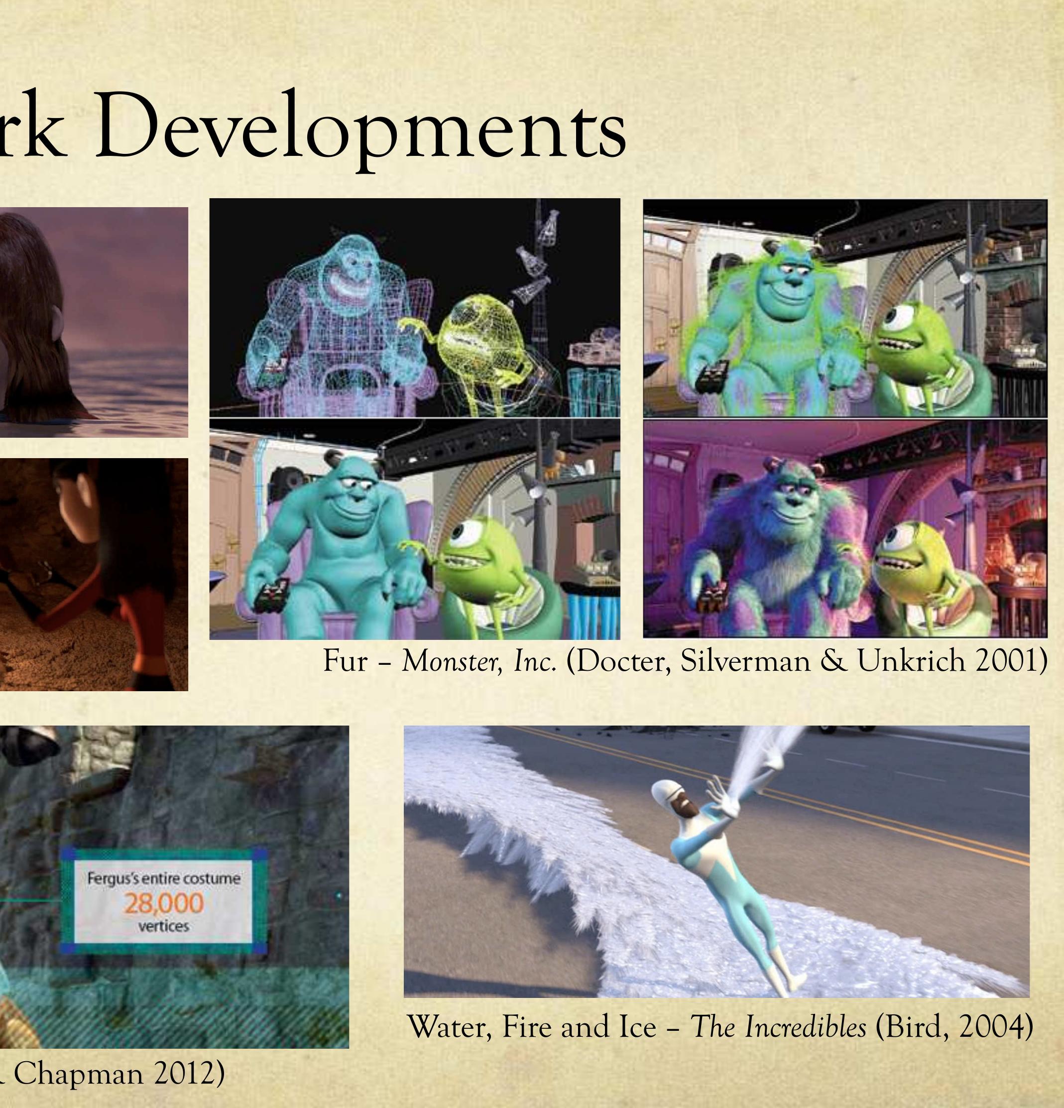 Figure 3 - Nostalgic Animation: Analogue Sensitivities in