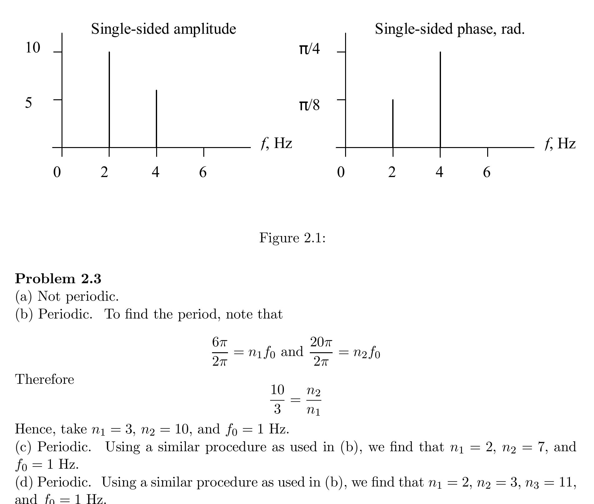 (PDF) Signal and Linear System Theory 2.1 Problem Solutions