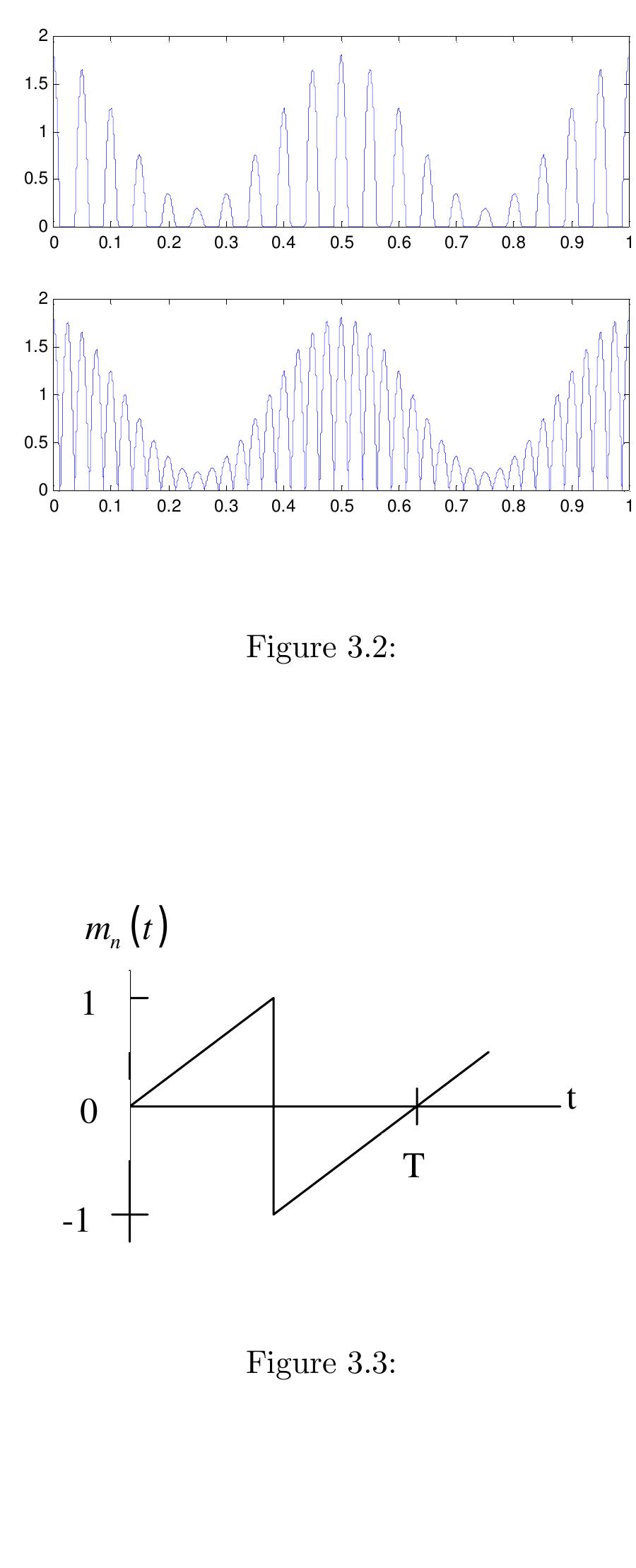 (PDF) Signal and Linear System Theory 2.1 Problem Solutions