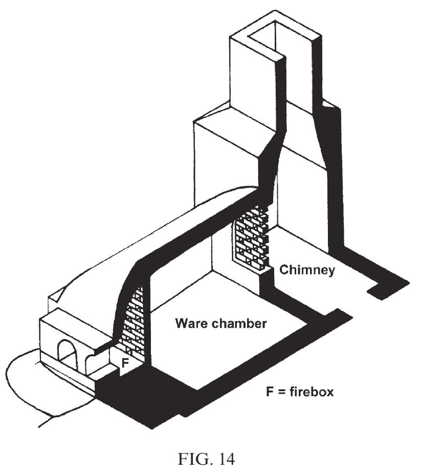 Figure 14 - from The Development of the Bottle Kiln in