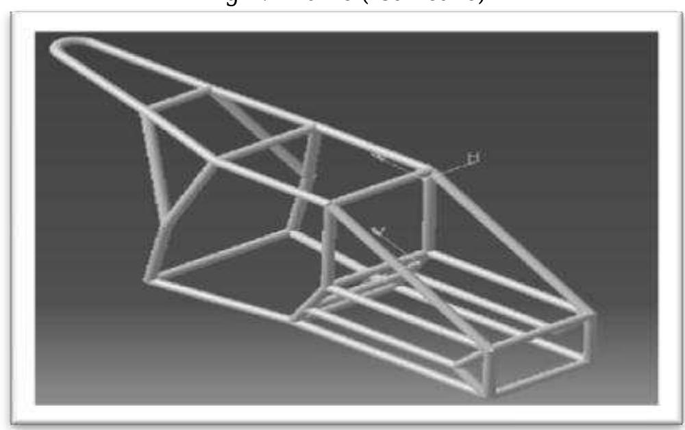 Figure 2 - Quad Bike Design and Simulation : A
