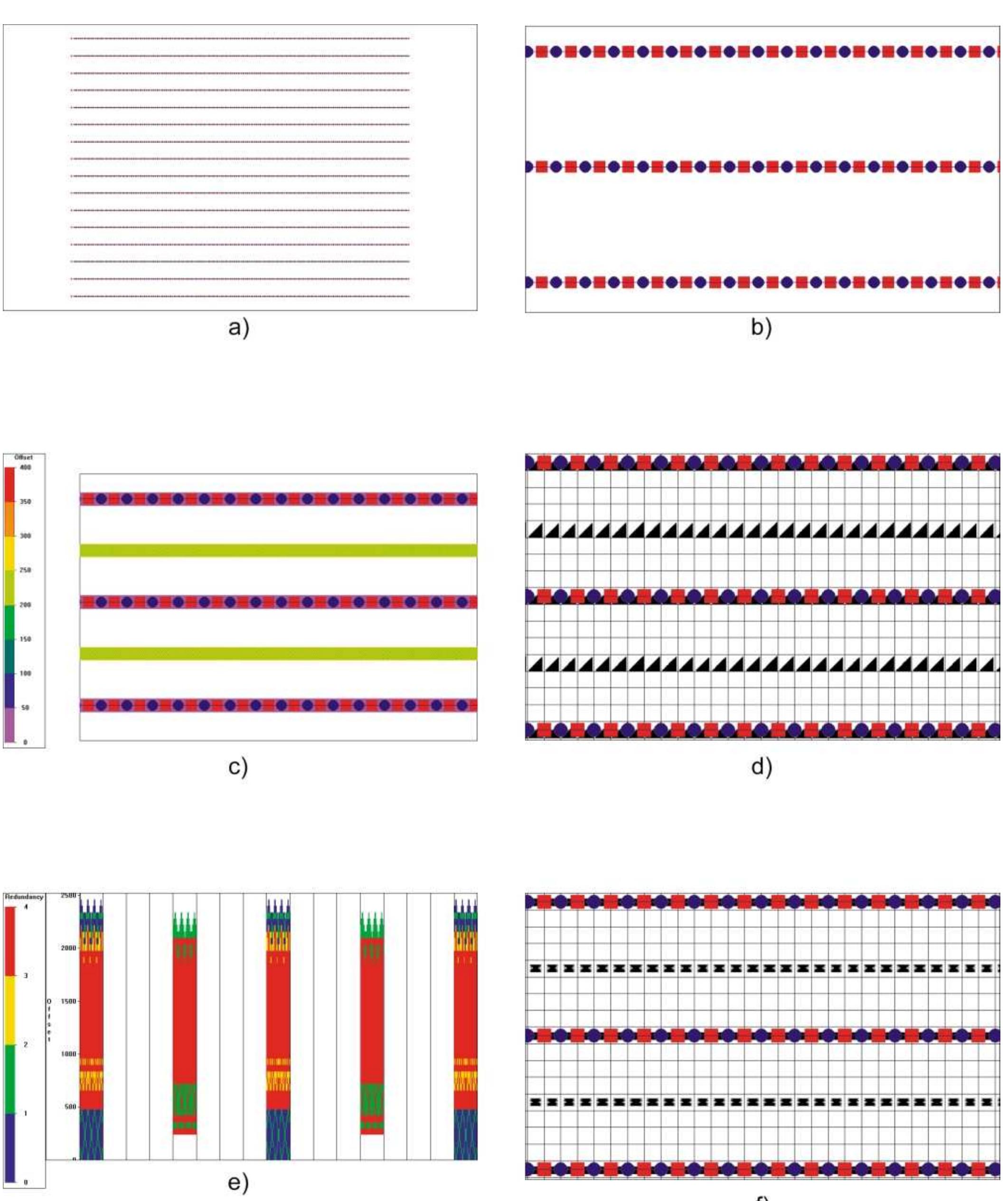 Figure 76 - Planning Land 3-D Seismic Surveys