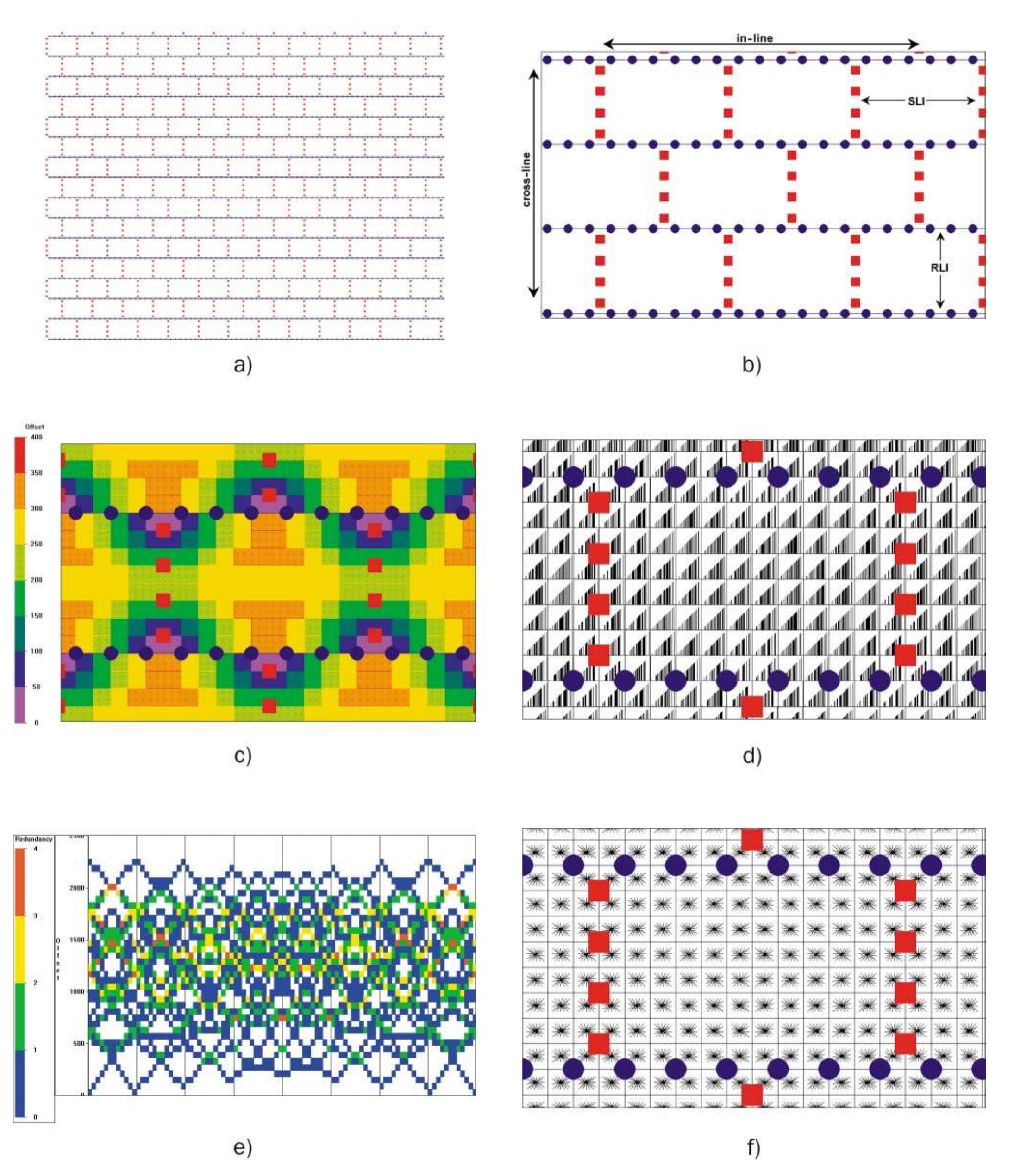 7. brick acquisition method; a. layout— full scale, b.