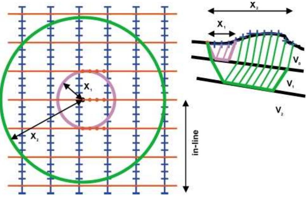 1. refraction criterion— plan view and section view showing