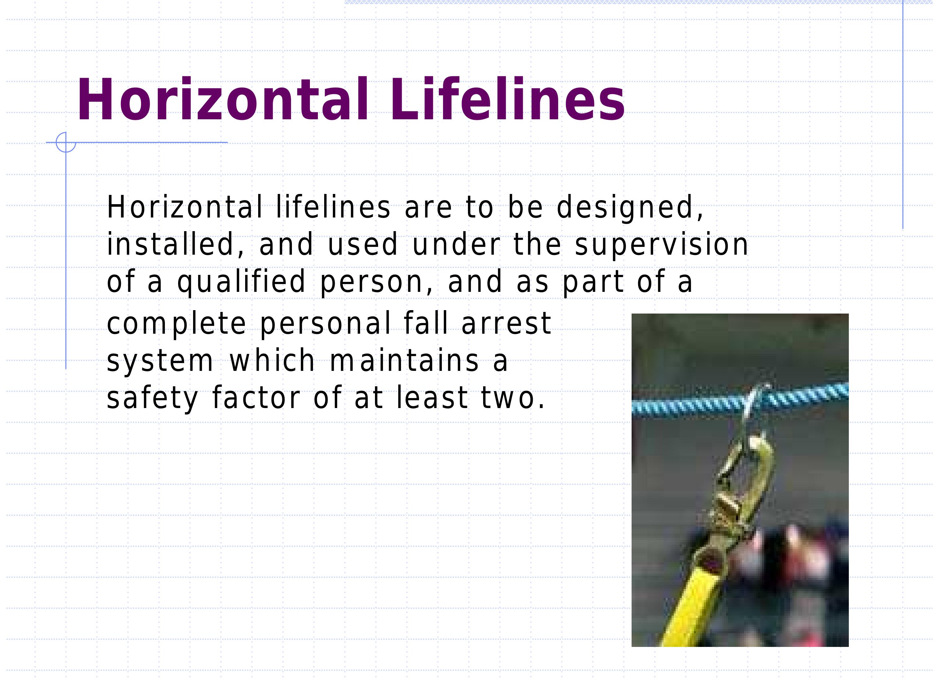 Figure 25 - Introduction to Fall Protection