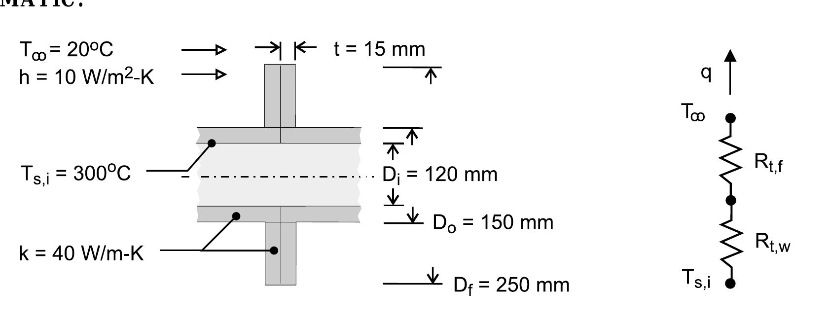 Find: heat loss through flange. analysis: from the thermal
