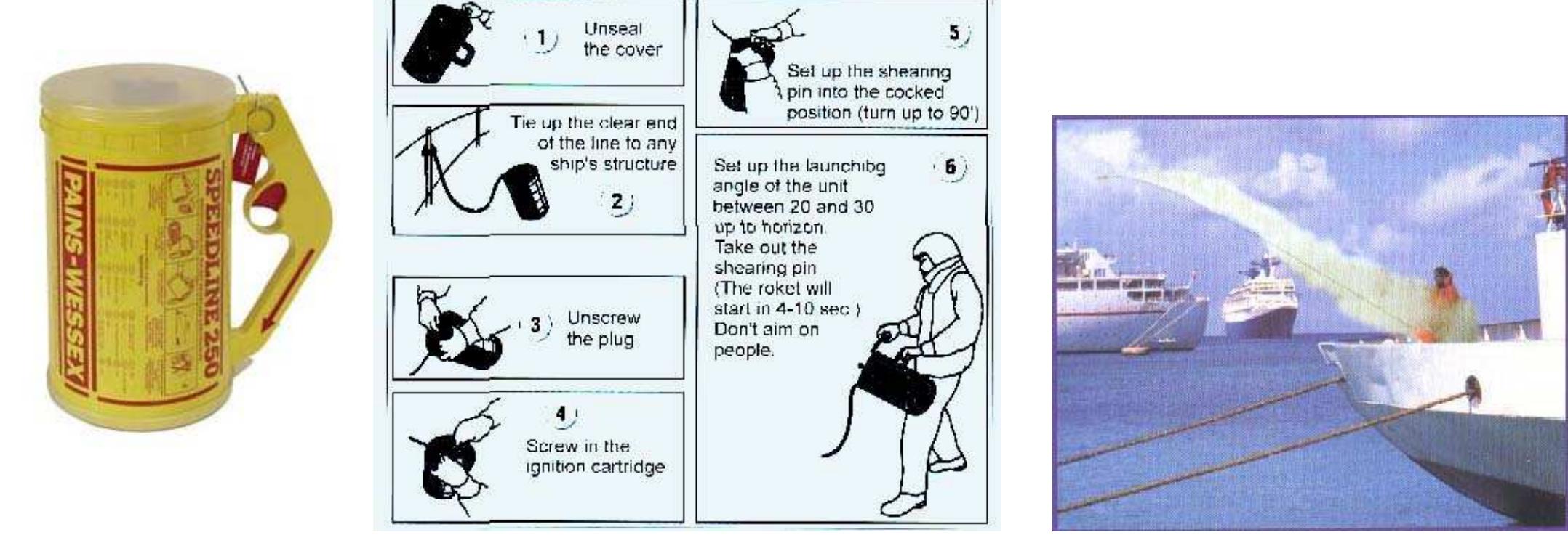 (PDF) LIFE SAVING APPLIANCES (LSA) CODE
