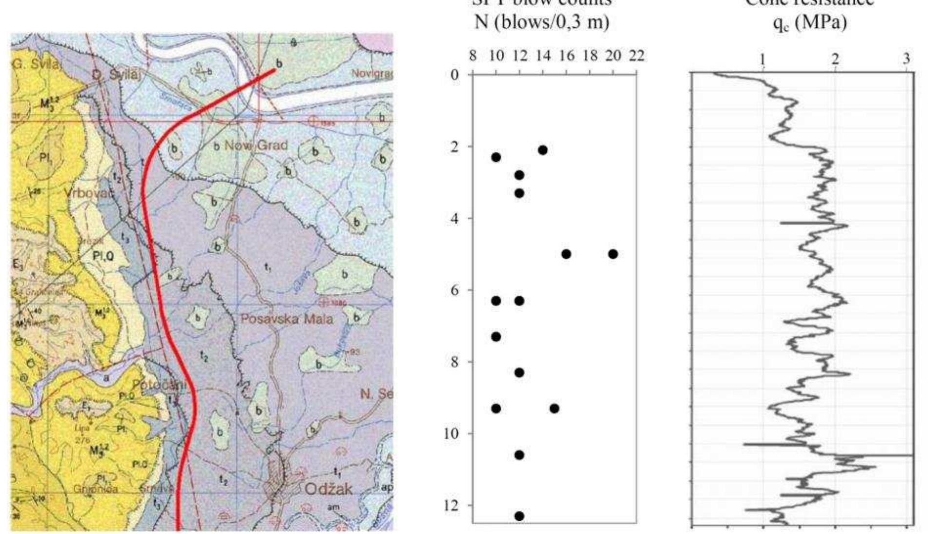 Geologic map along with the location of highway route (1a)