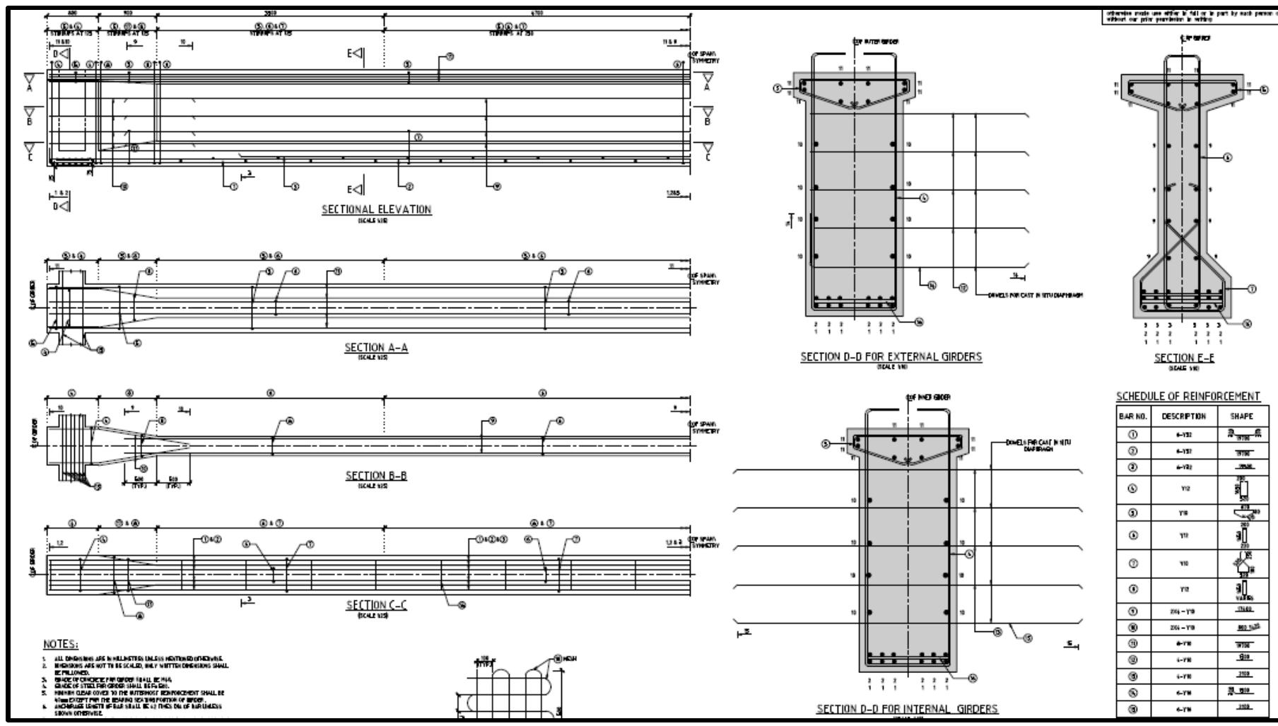 Dimensional reinforcement details of girders