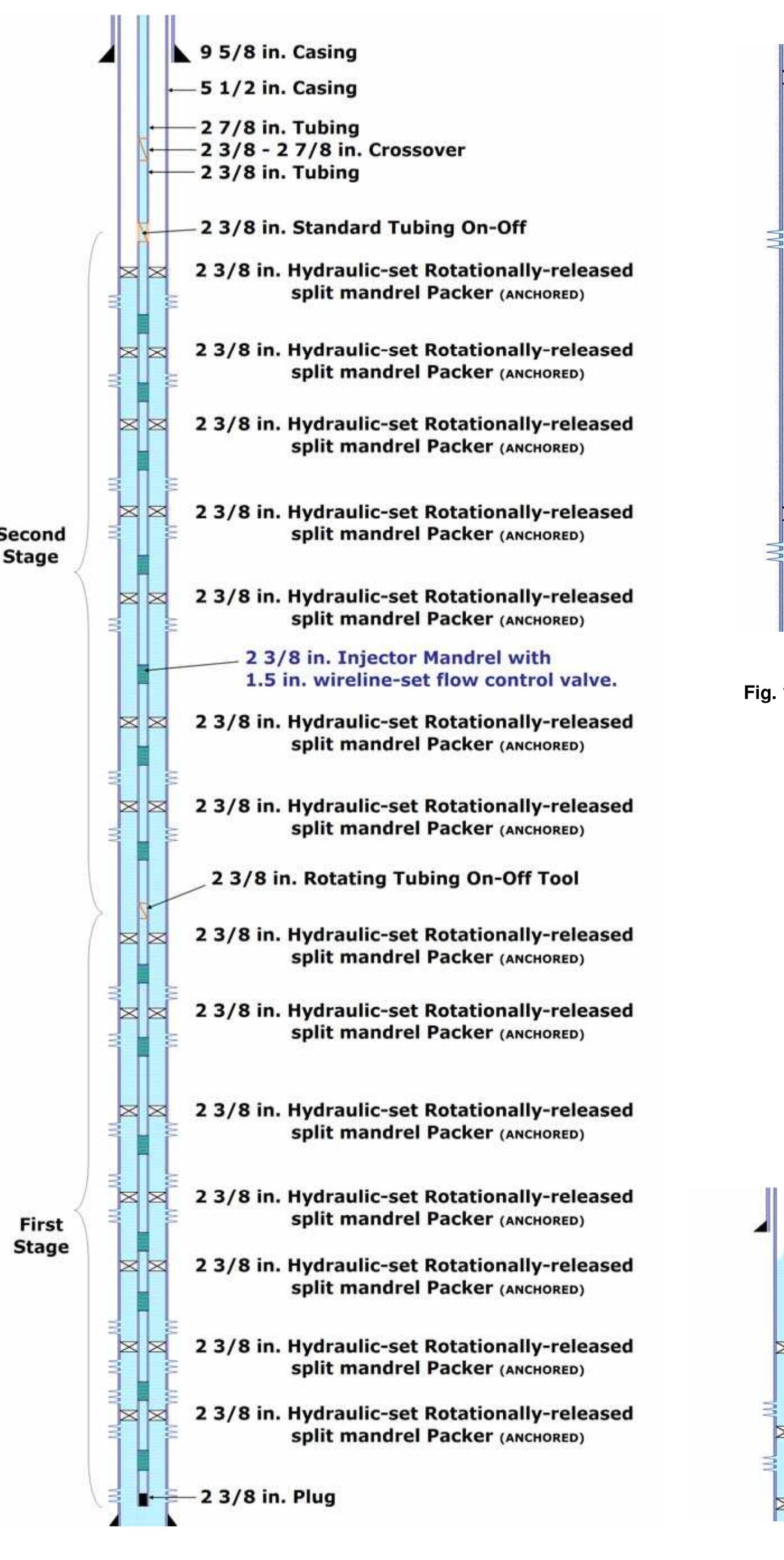 hydraulic-set rotationally-released completion with split