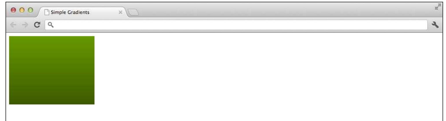 -10 a simple canvas gradient. this code would draw a