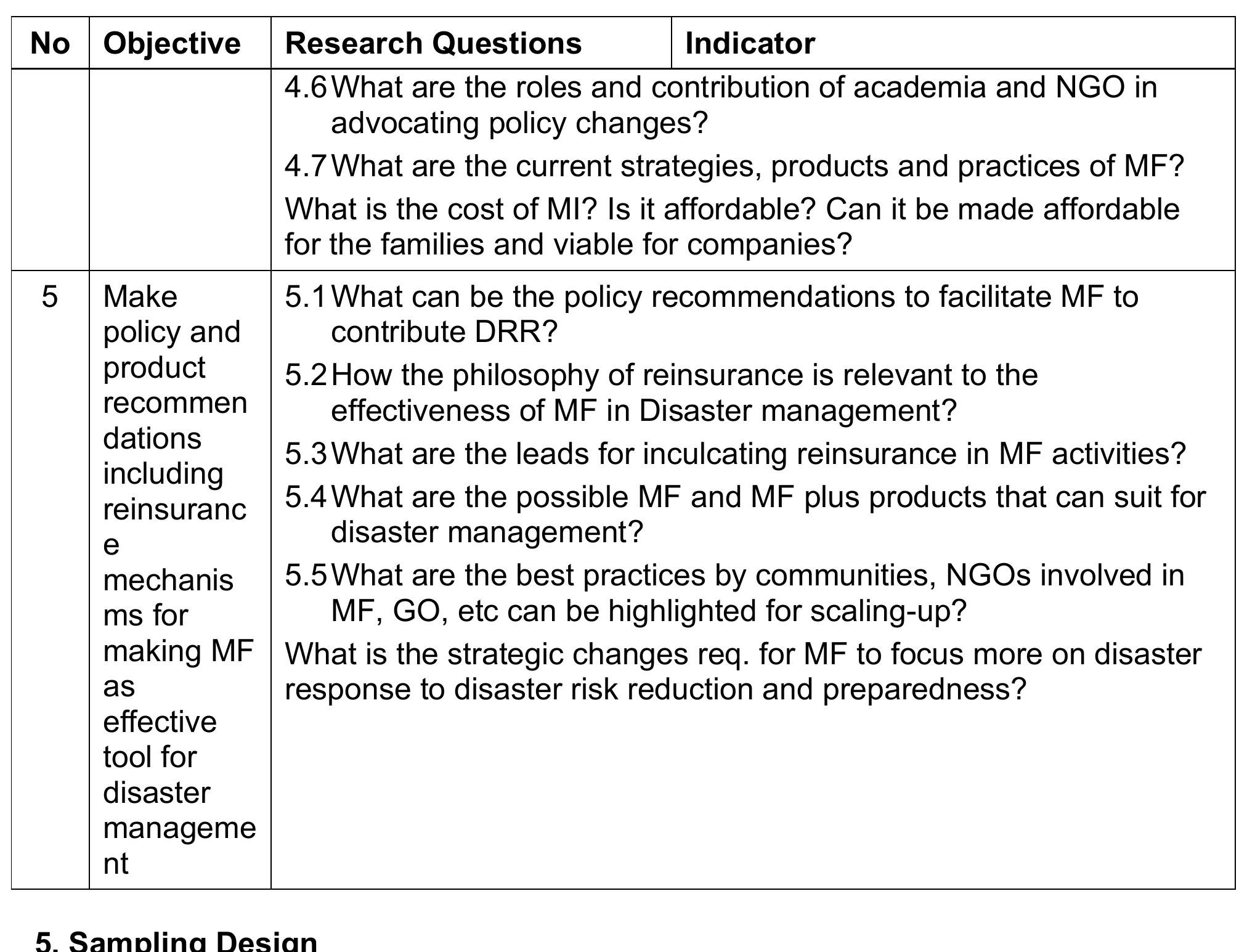 Figure 2 - Role of microfinance tools in disaster risk
