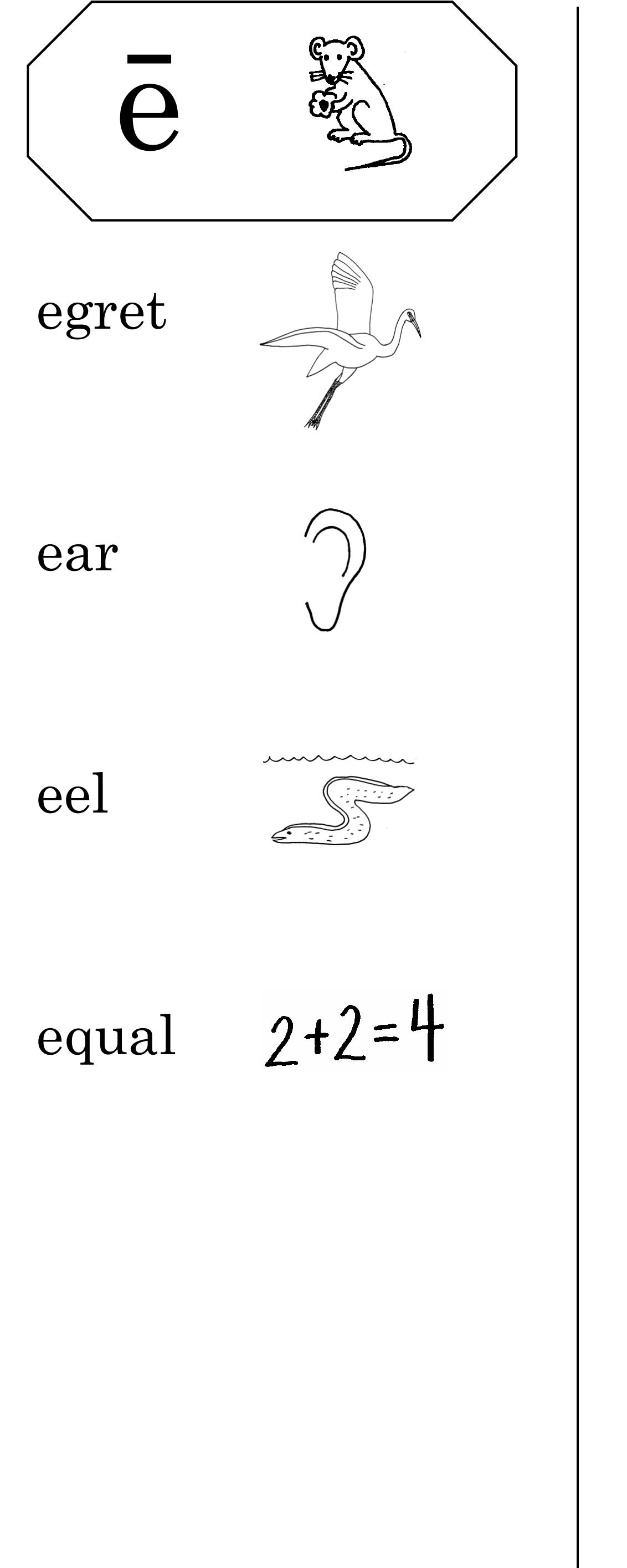 Figure 11 - Picture Dictionary Letters A -Z Beginning and