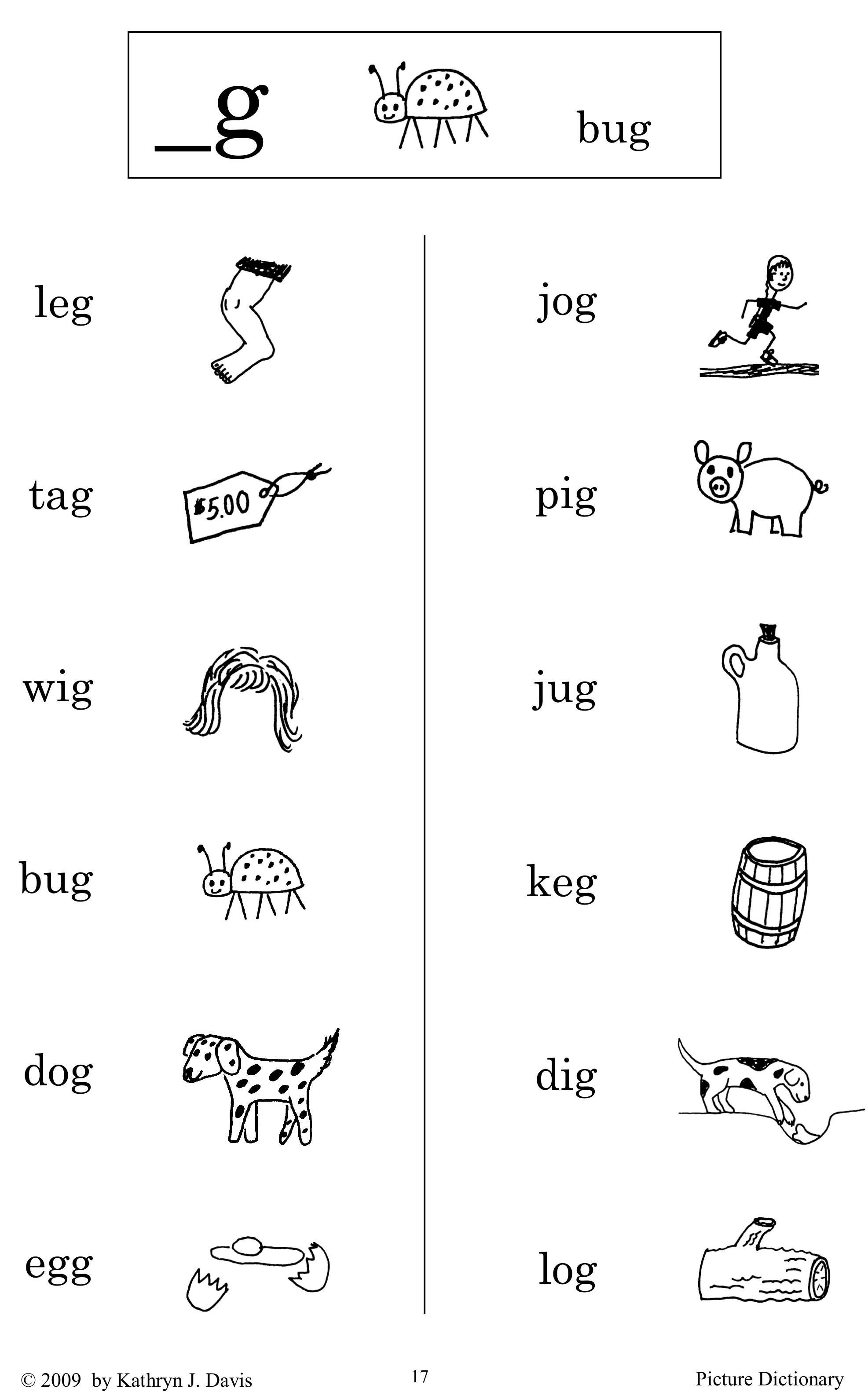 Figure 16 - Picture Dictionary Letters A -Z Beginning and