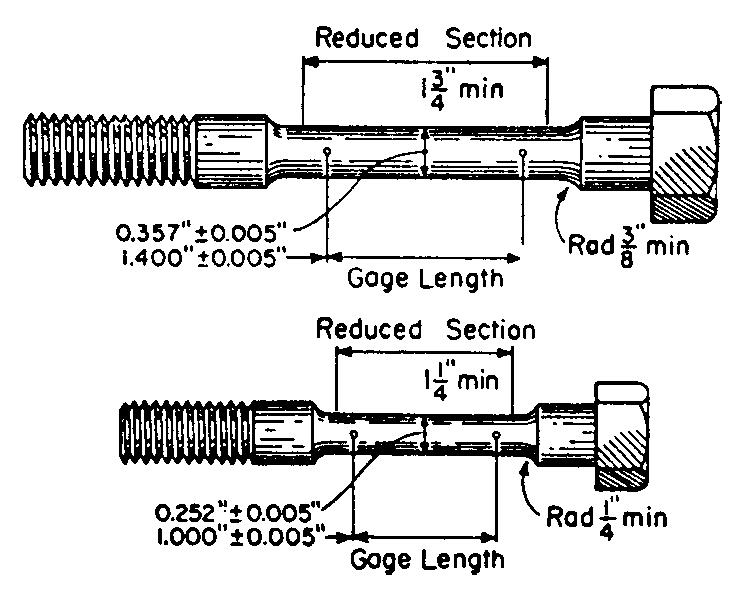 Designation: A370 – 11 Standard Test Methods and Definitions for ...