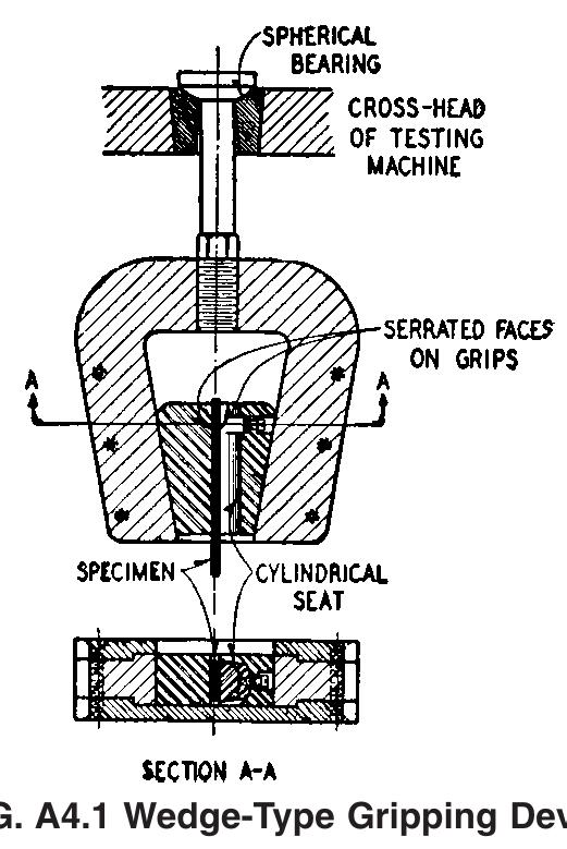 Designation: A370 – 11 Standard Test Methods and Definitions for ...