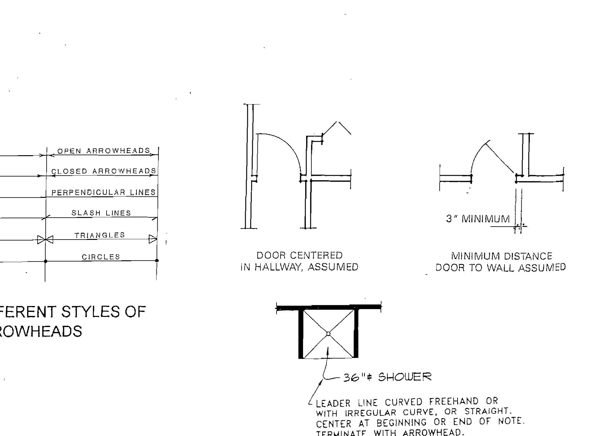 24. aligned dimensions are placed in alignment with an