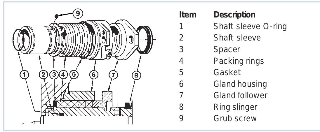(PDF) Pump Handbook