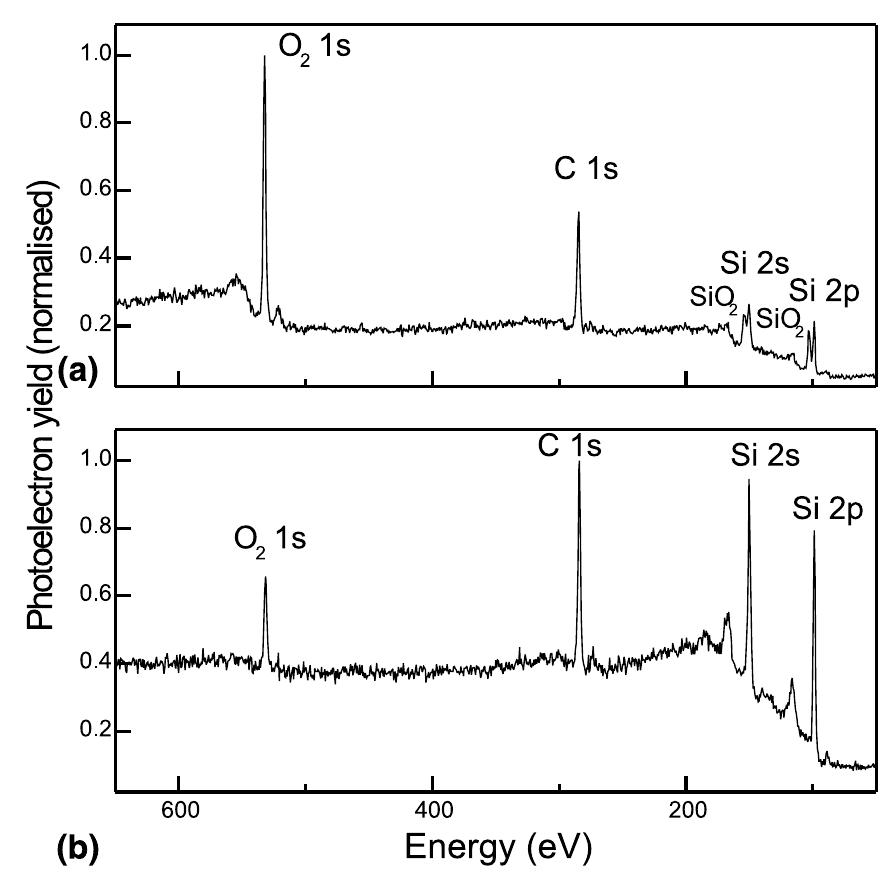 Pes spectra of (a) untreated si(111) wafer, a high carbon