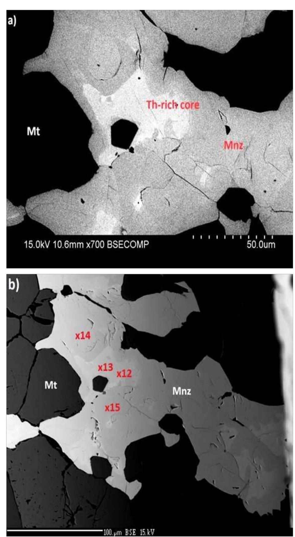 Bse images of monazite observed in sem/ microprobe study.