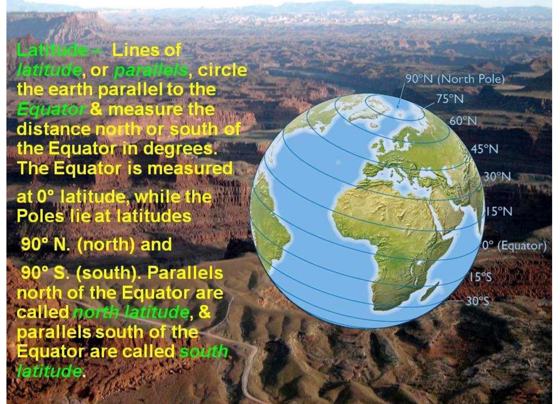 A. diagram illustrating the lines of latitude (parallels) of