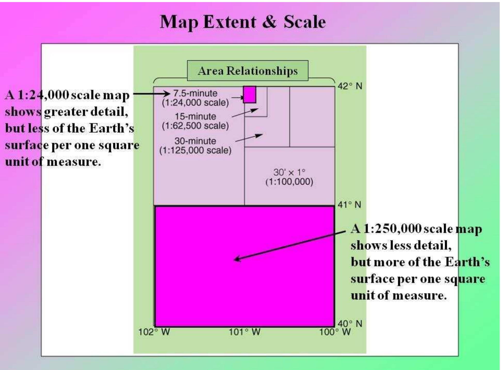 INTRODUCTION TO IMAGE INTERPRETATION