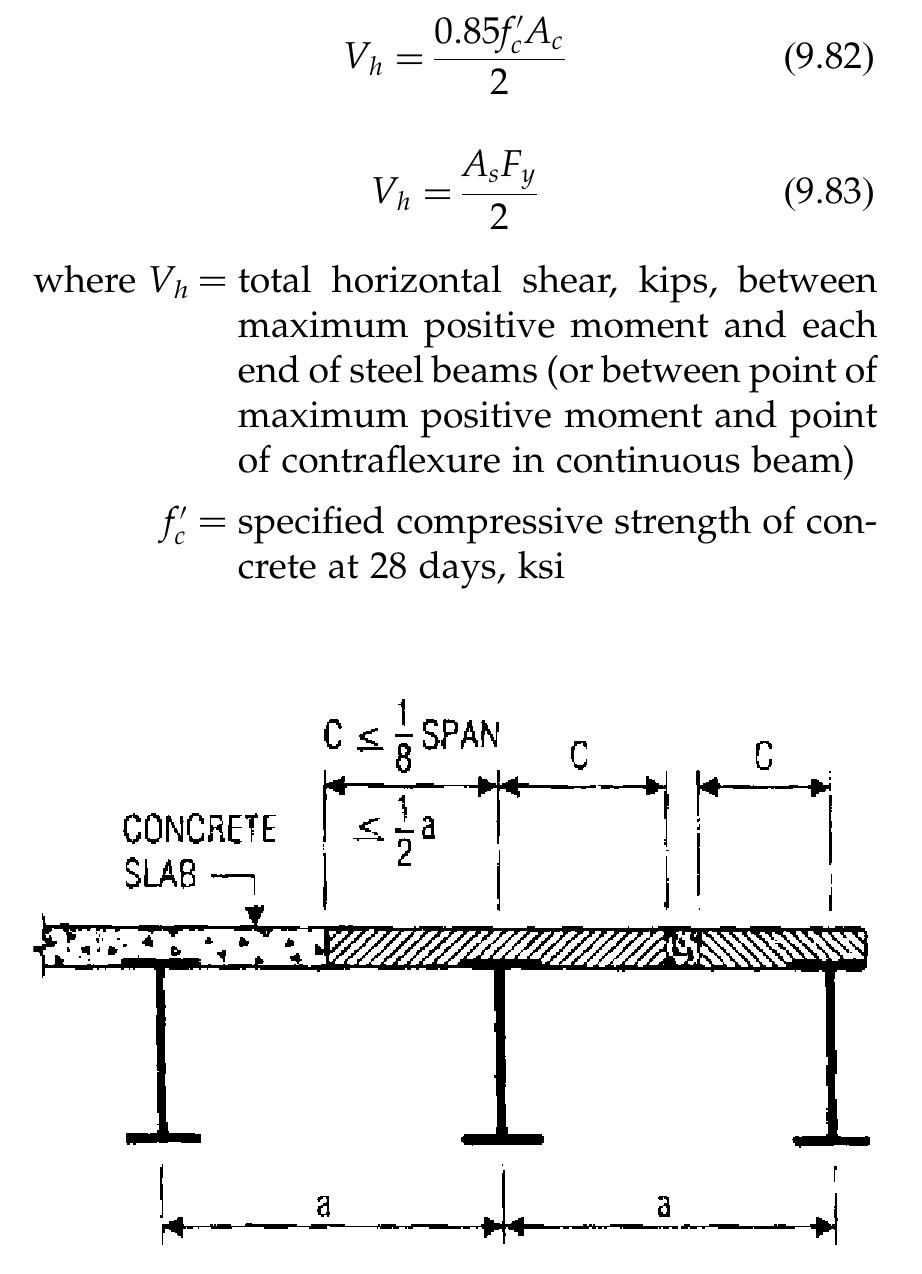 2 tolerances permitted for exterior columns for plumbness