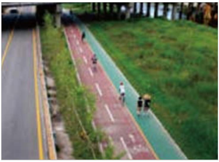 “igure 2.1. safe roads (bicycle lane and pedes- rian