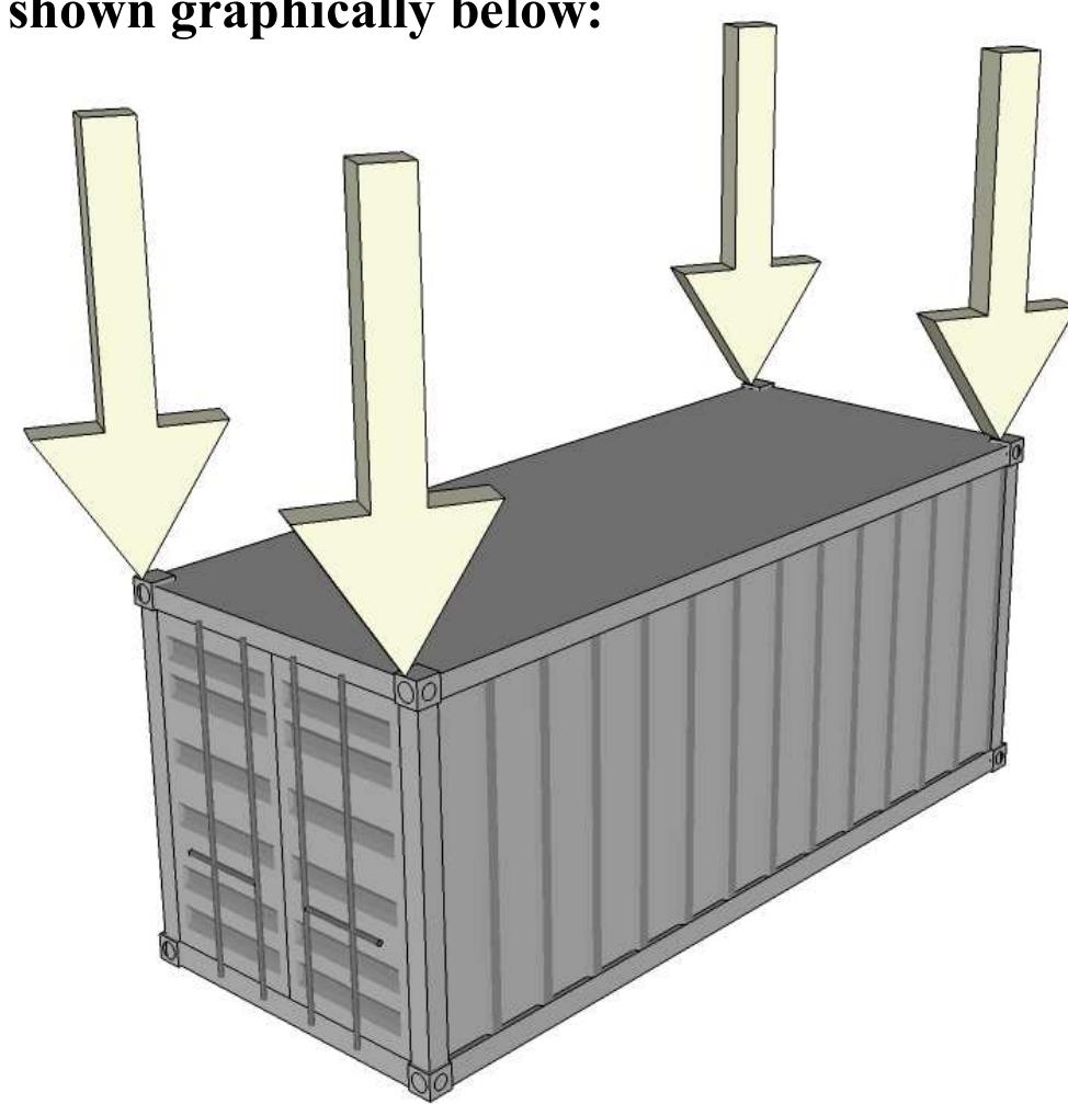Iso 1496-1:1990 also gives the loads that iso shipping