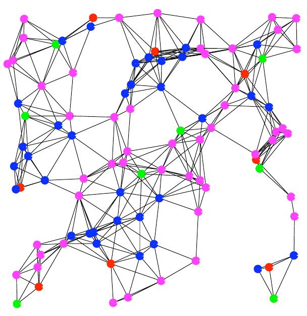Figure 3 - from Barrage Relay Networks