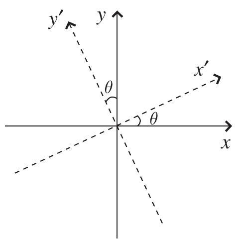 1 rotation of 2-d coordinate system.