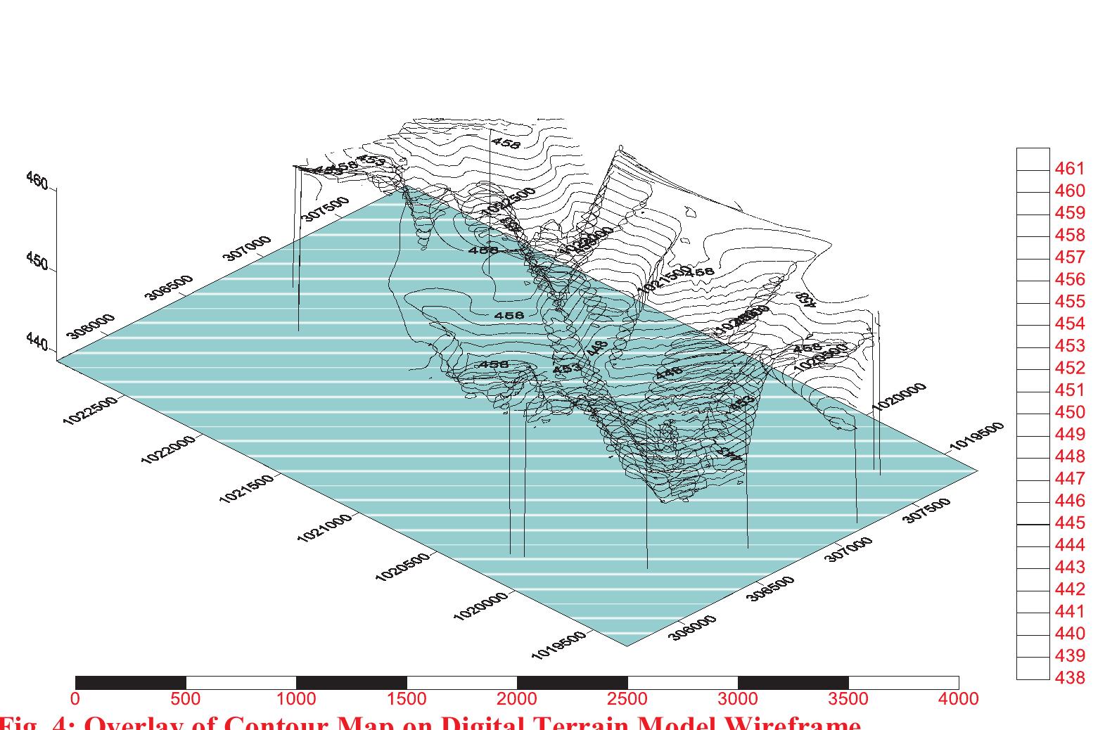0 presents the output of overlaying the contour map on the